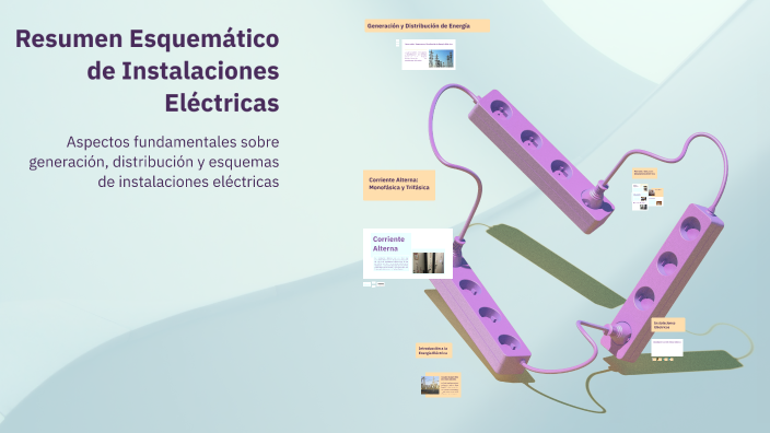Resumen Esquemático de Instalaciones Eléctricas by HUGO DUSTIN SOLANO ...