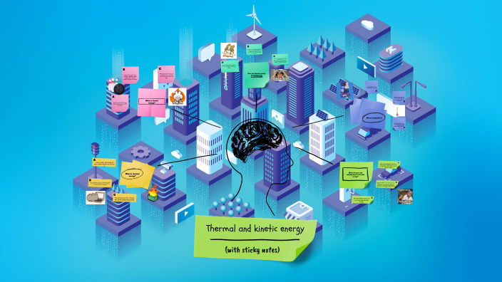 Thermal and Kinetic energy report by Krish Swami on Prezi