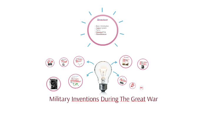 Inventions during The First World War by Jan Rebrikov on Prezi