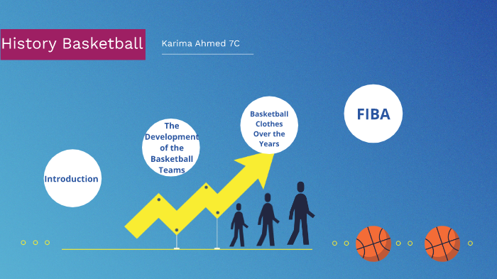 How did basketball evolve over the years? by Karima Ahmed on Prezi