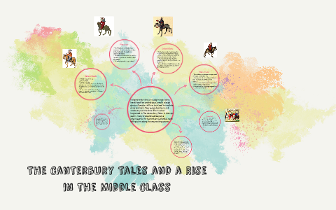 The Canterbury Tales and a Rise in the Middle Class by Megan Rosenthal ...
