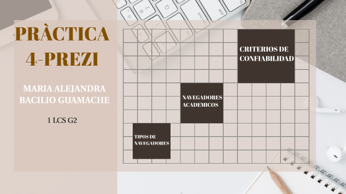 practica4 by MARIA ALEJANDRA BACILIO GUAMACHE on Prezi