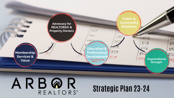ARBOR REALTORS® Strategic Plan by Jessica Gauthier on Prezi