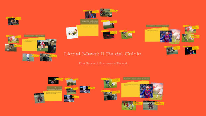 Lionel Messi: Il Re del Calcio by Simone Rizzati on Prezi