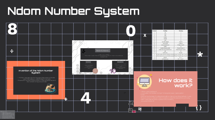 Exploring the Ndom Number System by Krishnendhu Arun on Prezi
