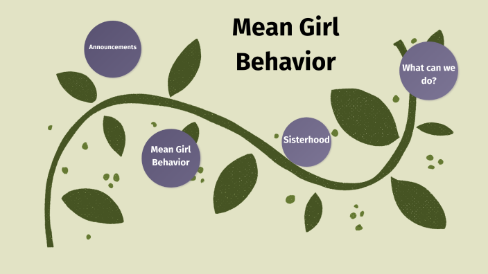 Mean Girl Behavior by Michaela Kelsey on Prezi