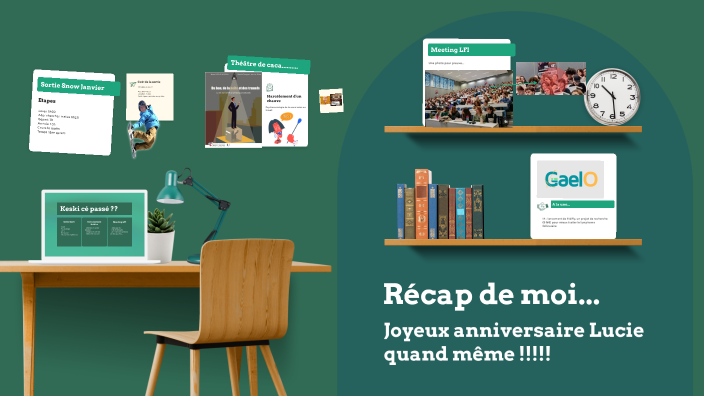 Recap by Lou-Anne Costes on Prezi
