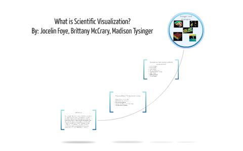 What is Scientific Visualization? by on Prezi