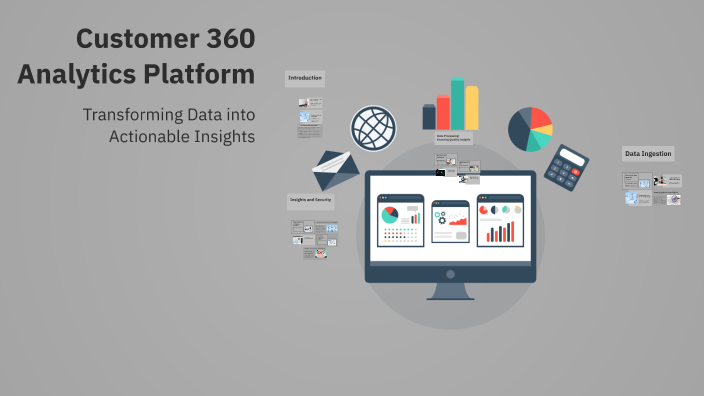 Customer 360 Analytics Platform by Leo Mohsin on Prezi