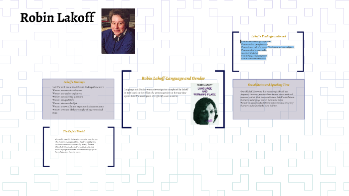 Robin Lakoff-Language and Gender by Gordo Browny on Prezi