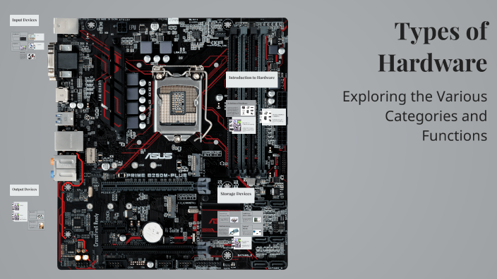Types of Hardware by Ezekiel Brathwaite on Prezi