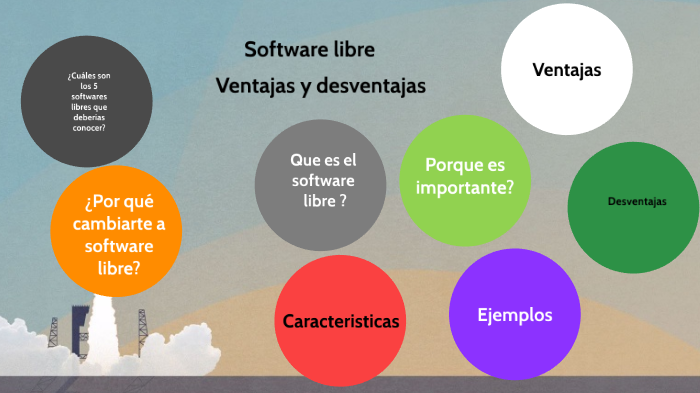 Software libre ventajas y desventajas by Eddisson Enrique Carrillo Gurrola on Prezi