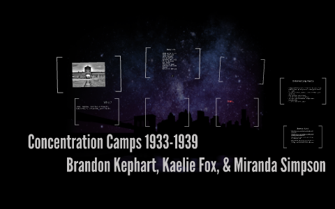 Brandon Kephart, Kaelie Fox, & Miranda Simpson by Brandon Kephart on Prezi