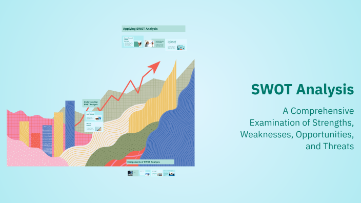 SWOT Analysis by Amgalanzaya Munkh-Ochir on Prezi