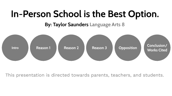 Persuasive Visual by Taylor Saunders on Prezi