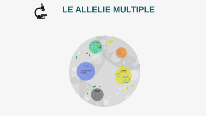 LE ALLELIE MULTIPLE by Christian Paolini on Prezi