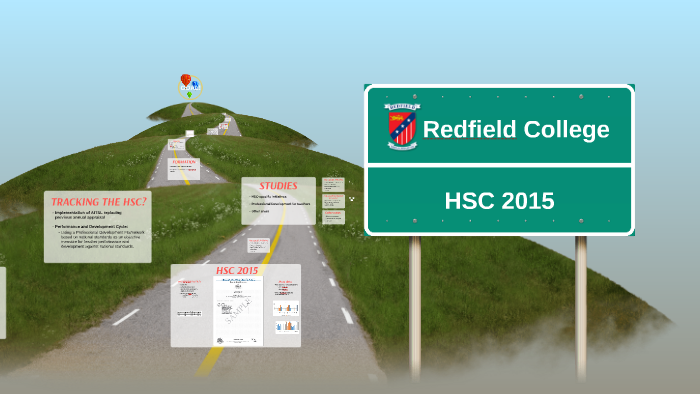 Redfield College - HSC 2015 by Stefan Drevikovsky on Prezi