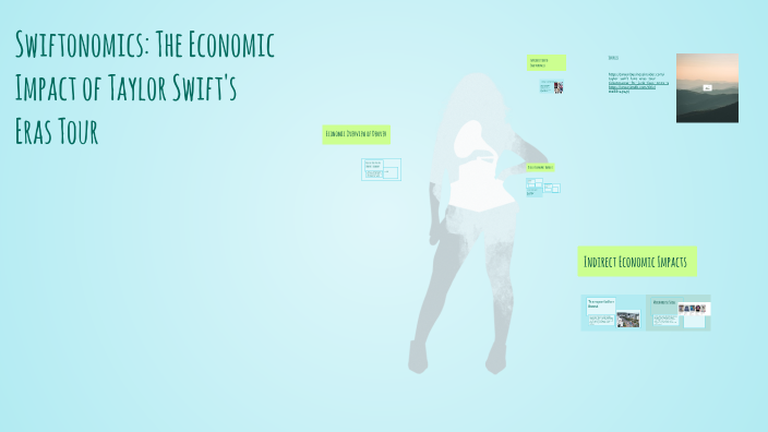 Swiftonomics: The Economic Impact of Taylor Swift's Eras Tour by Jaden ...