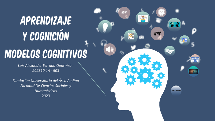 Mapa Conceptual Aprendizaje Y Cognición Modelos Cognitivos By Luis