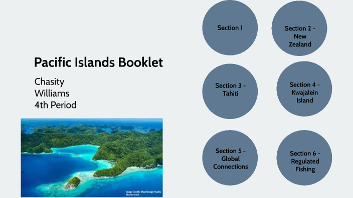 Pacific Islands Booklet by Chasity Williams on Prezi