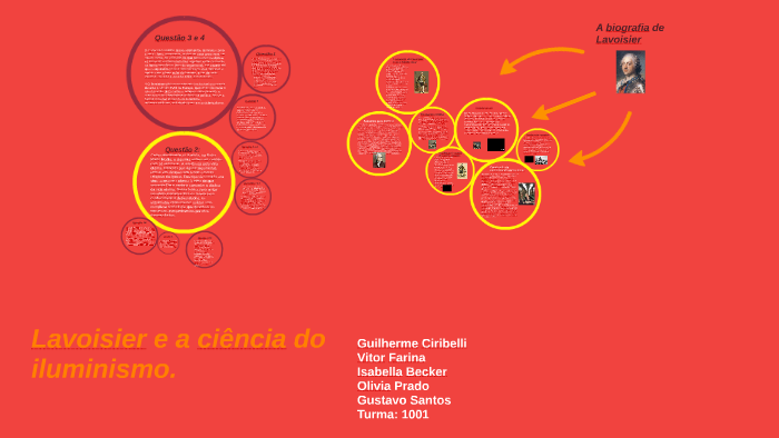 Lavosier e a ciencia do iluminismo by laura datz on Prezi