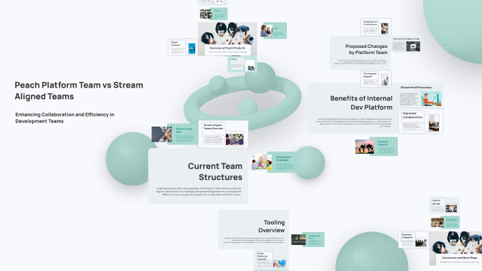 Peach Platform Team vs Stream Aligned Teams by M J Khan on Prezi