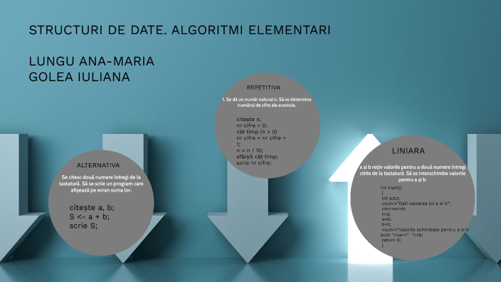 STRUCTURI DE DATE. ALGORITMI ELEMENTARI by Ana-Maria Lungu on Prezi