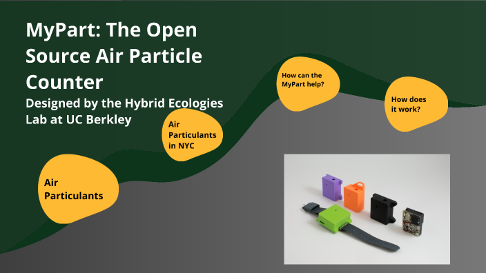 Air particle monitor by Rosalie Smith on Prezi