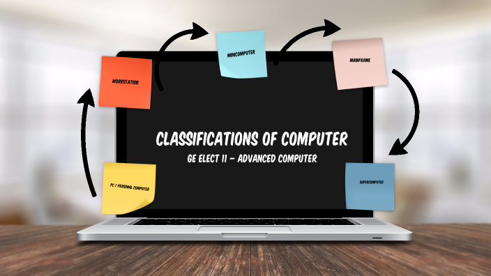 CLASSIFICATIONS OF COMPUTER by Justine Batara on Prezi