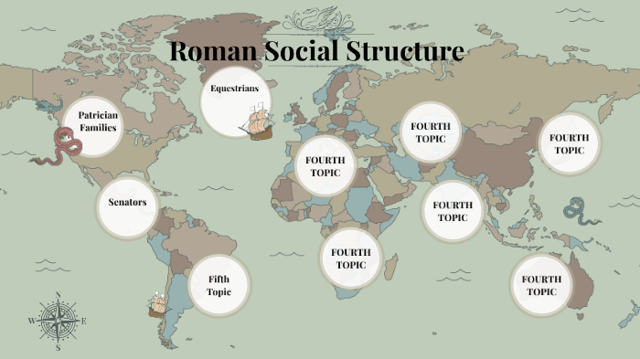Roman Social Structure by Robert Evans on Prezi