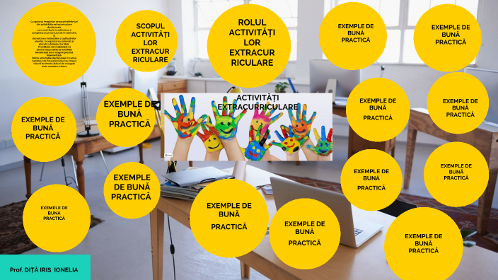 Rolul activităților extracurriculare în dezvoltarea relațiilor ...