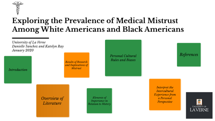 Exploring the Prevalence of Medical Mistrust Among White Americans and ...