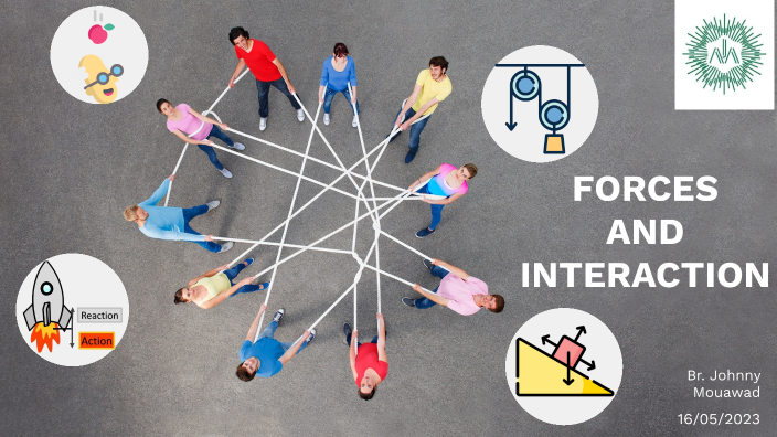 Forces and Interaction by Johnny Mouawad on Prezi