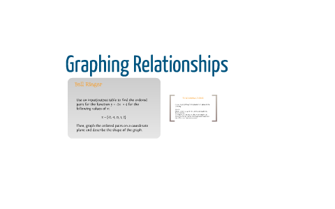 3.1 Graphing Relationships by Jessica Bloom on Prezi