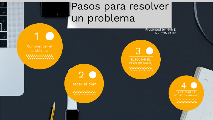 Pasos para resolver un problema by Mauricio Salas on Prezi