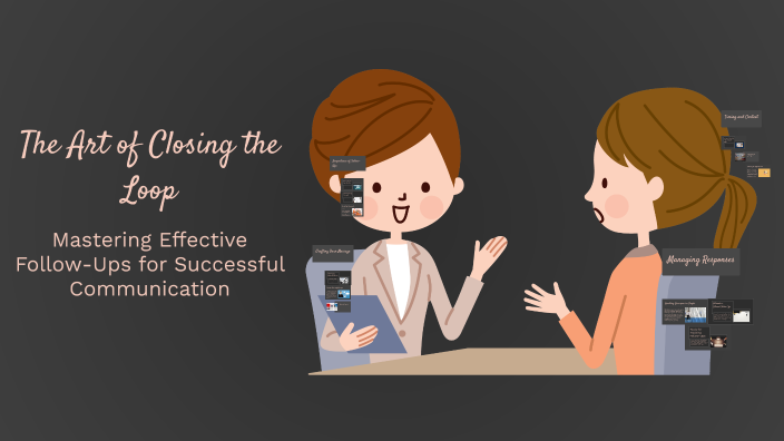 The Art of Closing the Loop by Abdallah Albakheet on Prezi