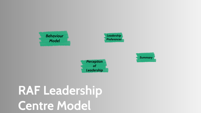 RAF Leadership Centre Model by Ross Campbell on Prezi