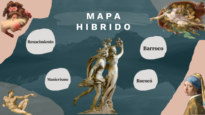 Mapa hibrido Parcial 3 by Ana Gómez on Prezi