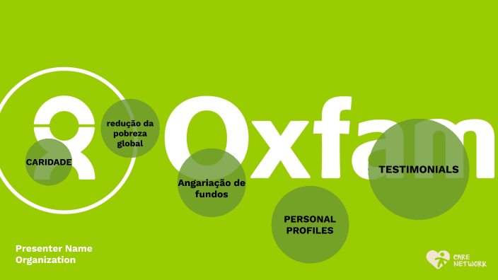 OXFAM by bruce cabral on Prezi