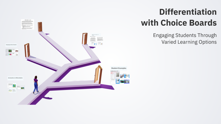 Differentiation with Choice Boards by Chad Sechrist on Prezi