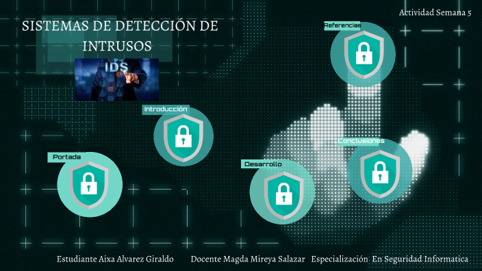SISTEMAS DE DETECCIÓN DE INTRUSOS by Aixa Alvarez on Prezi