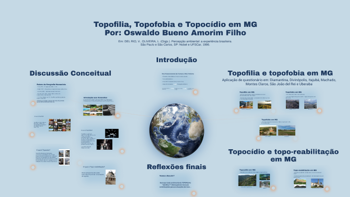 Topofilia, Topofobia e Topocídio: Relações Emocionais com o Espaço by ...
