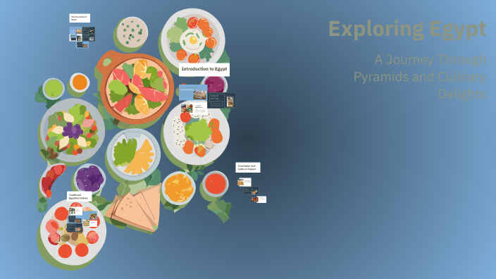 Exploring Egypt by Omar Moaz on Prezi