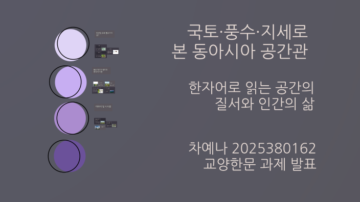 풍수지리와 국토 인식 by yena cha on Prezi