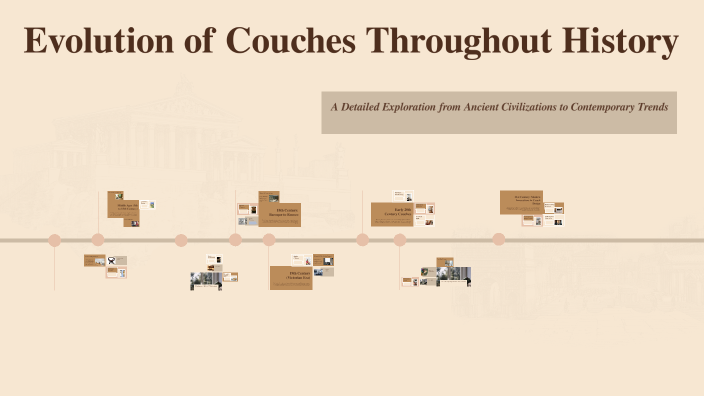 Evolution of Couches Throughout History by zamin shihab on Prezi