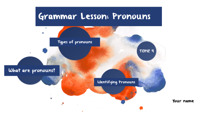 Grammar Lesson by Mr. Moe on Prezi