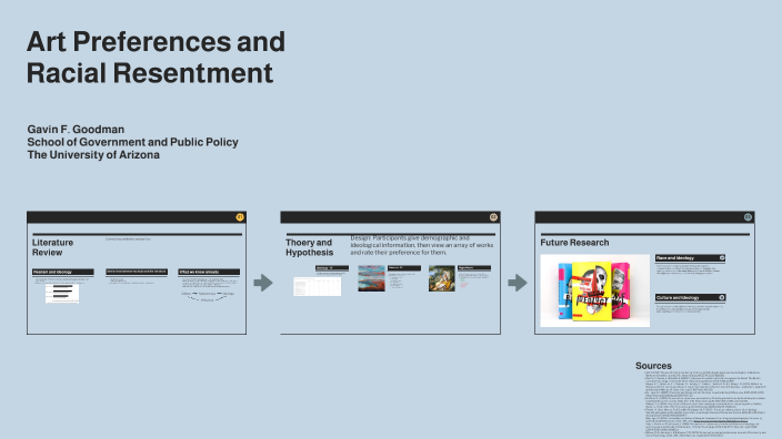 Art Preferences and Racial Resentment by Gavin Fox Goodman on Prezi