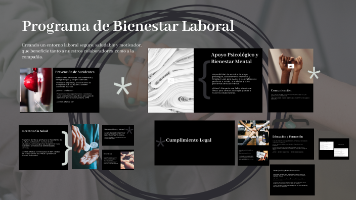 Programa de Bienestar Integral by CAMILA MEDINA on Prezi