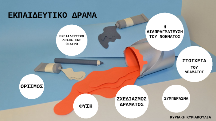 ΕΚΠΑΙΔΕΥΤΙΚΟ ΔΡΑΜΑ by Kyriaki Kyriakoulea on Prezi