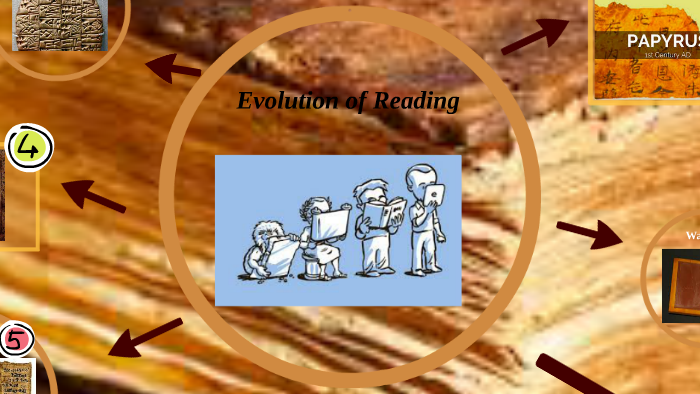 Evolution of Reading by Nichol Johnson